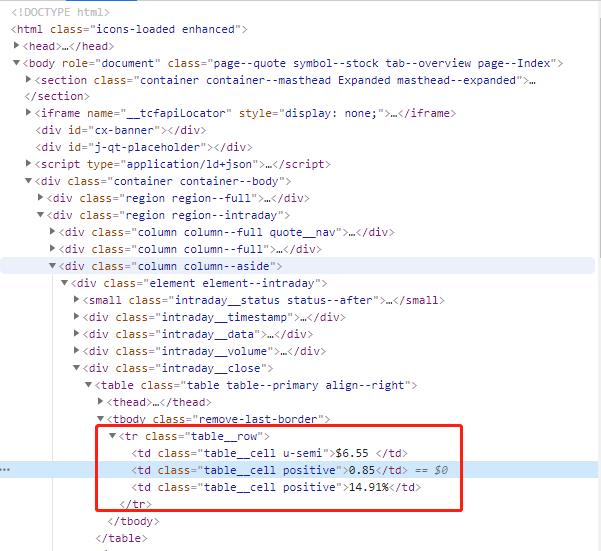 GitHub - DKARDU/stock