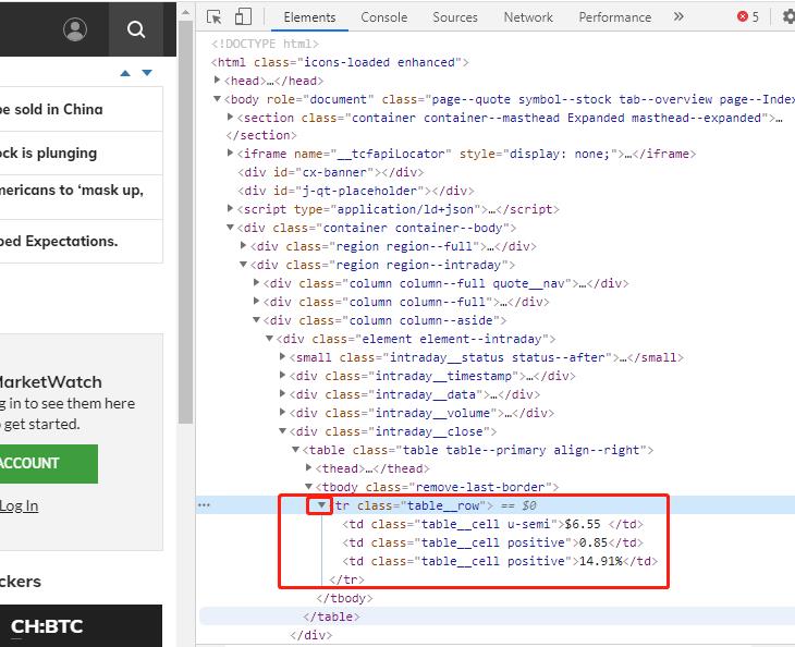 GitHub - DKARDU/stock