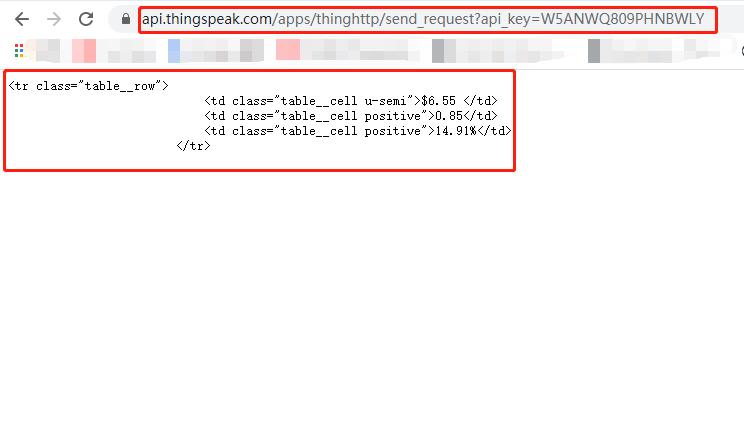 GitHub - DKARDU/stock